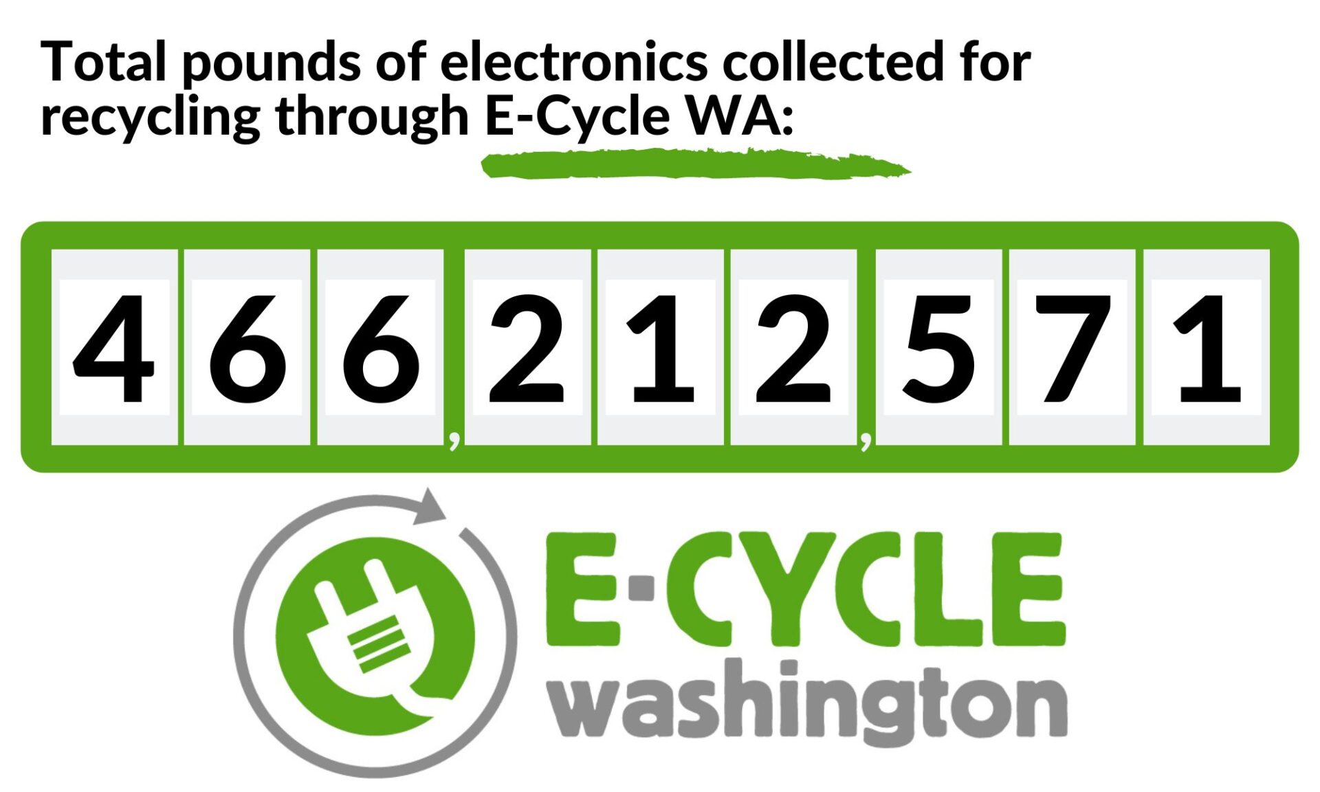 S3E4: More Than Secondhand, It's Second Chances - Goodwill