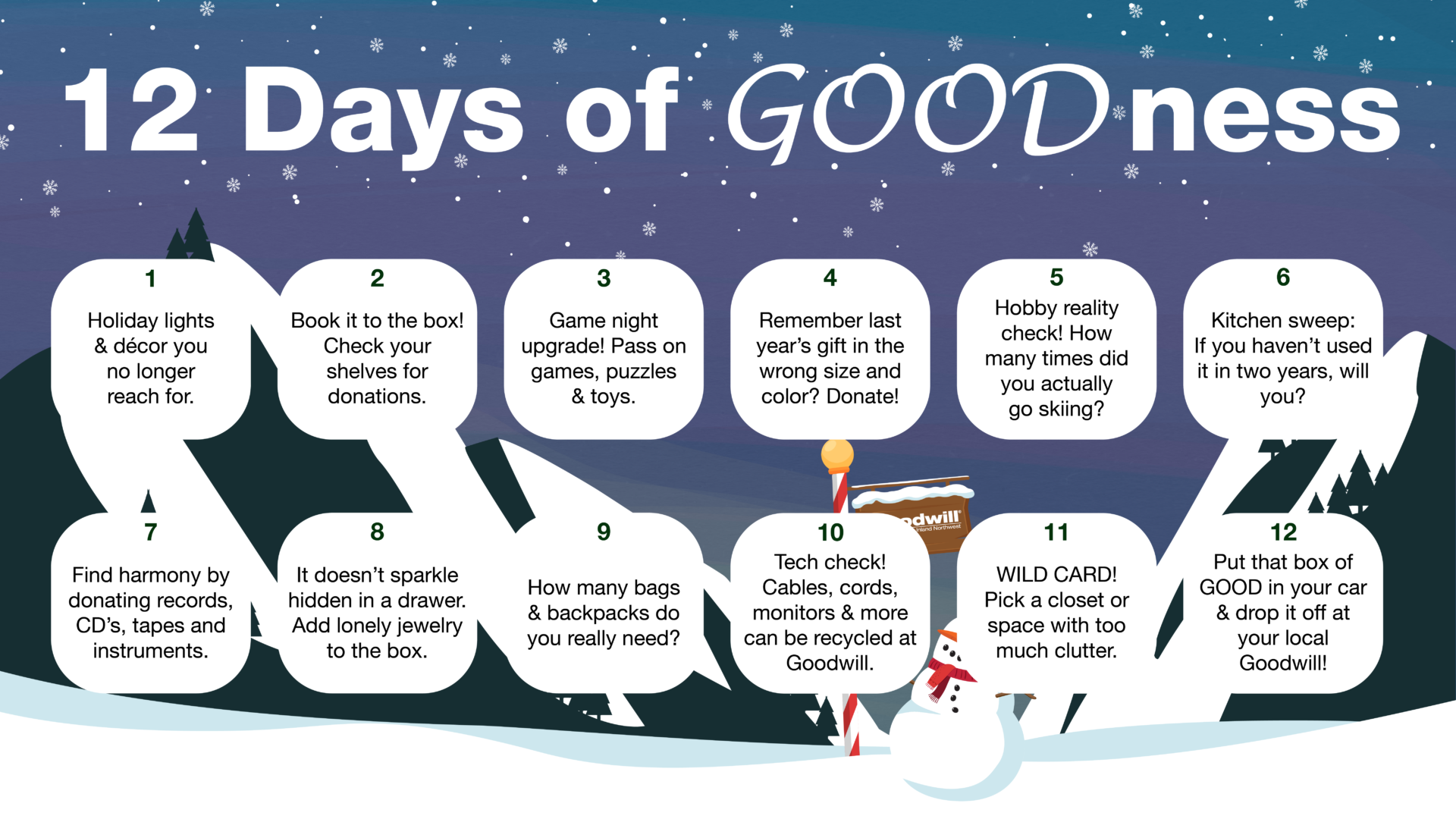 12 Days of GOODness Holiday Challenge - Goodwill